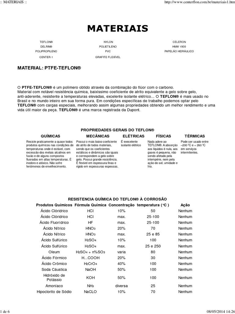 Dados Tecnicos Teflon | PDF | Grafite | Nylon