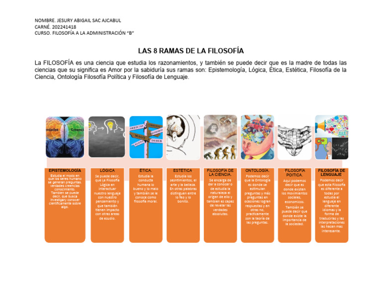 Las 8 Ramas de La Filosofia | PDF