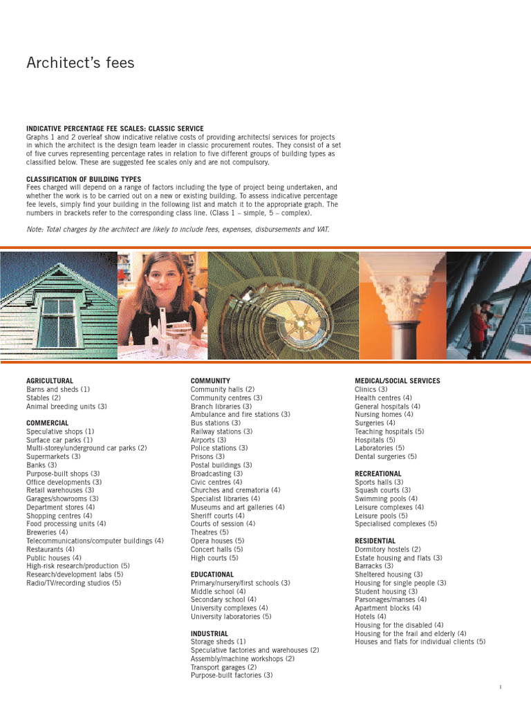 RIAS Fee Guide For Architects | PDF | Hospital | Fee