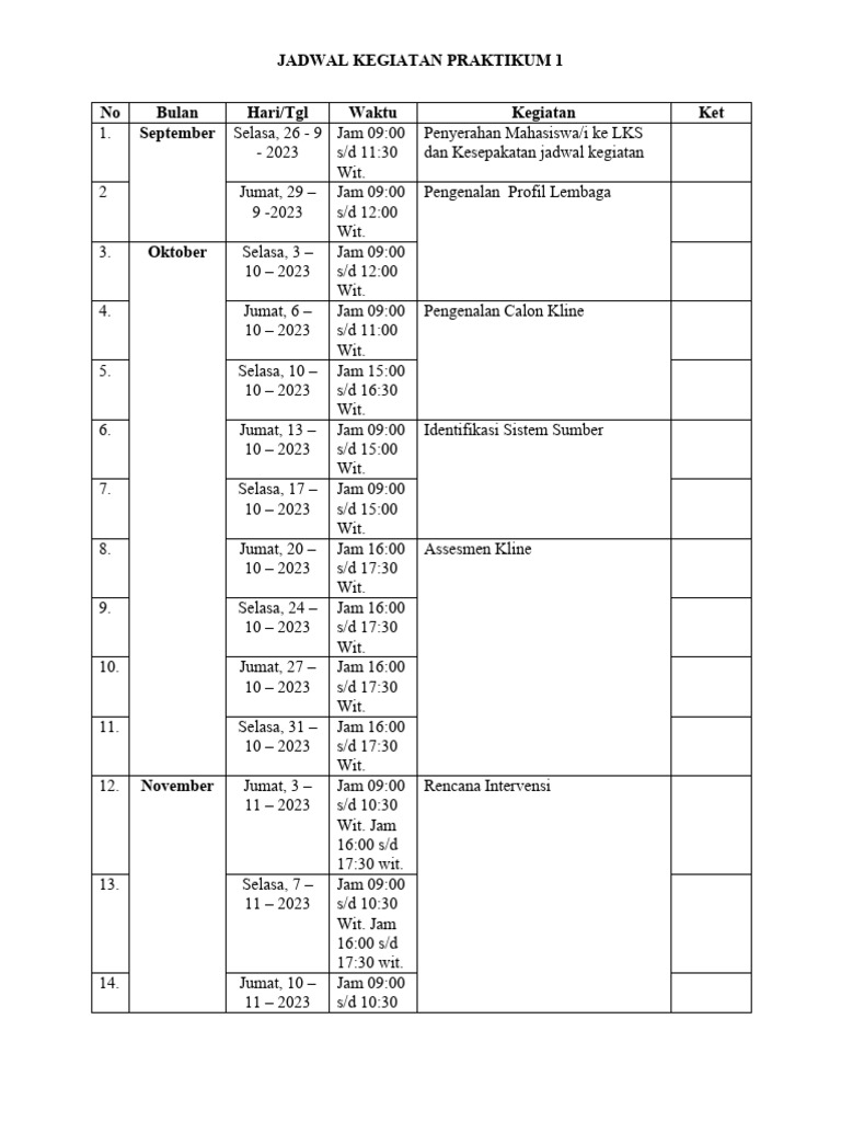 New Jadwal Pelaksana Praktikum | PDF
