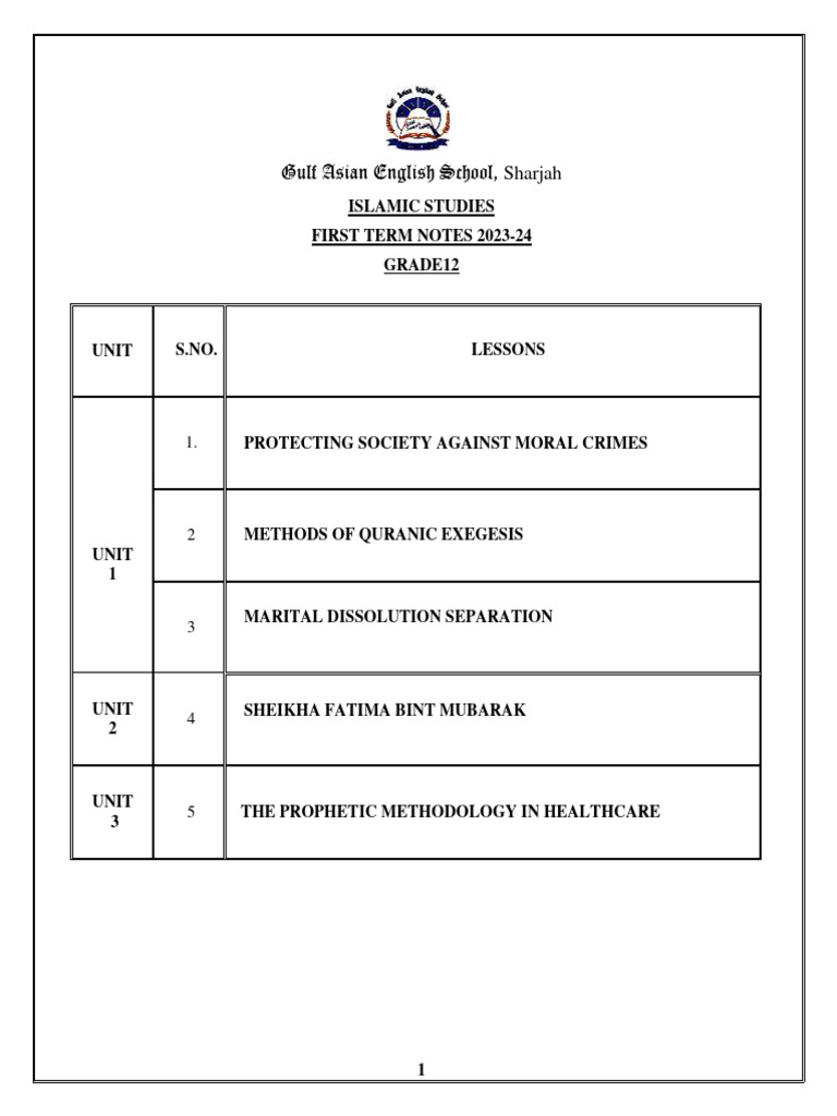 First Term Exam Notes Grade 12 (2023-24) | PDF