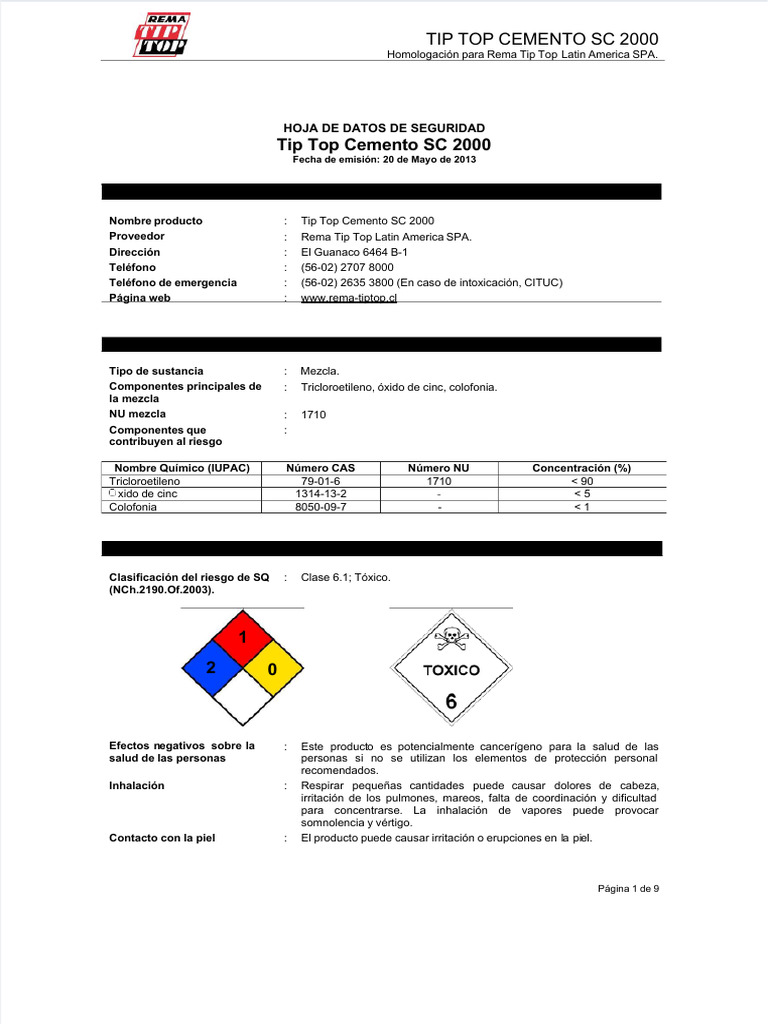 Hoja de Datos de Seguridad TipTop SC2000 | PDF