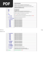 USALI 11th Edition | PDF