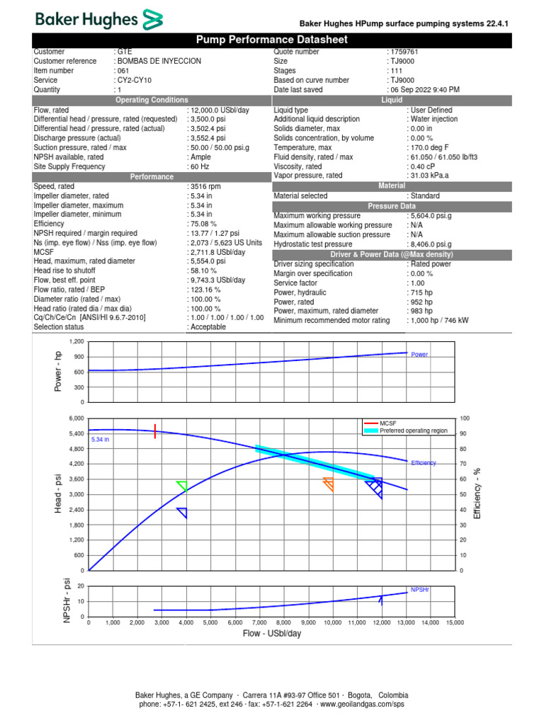 Curva de La Bomba TJ9000 HPS Unidad P-512 Campo Costayaco | PDF