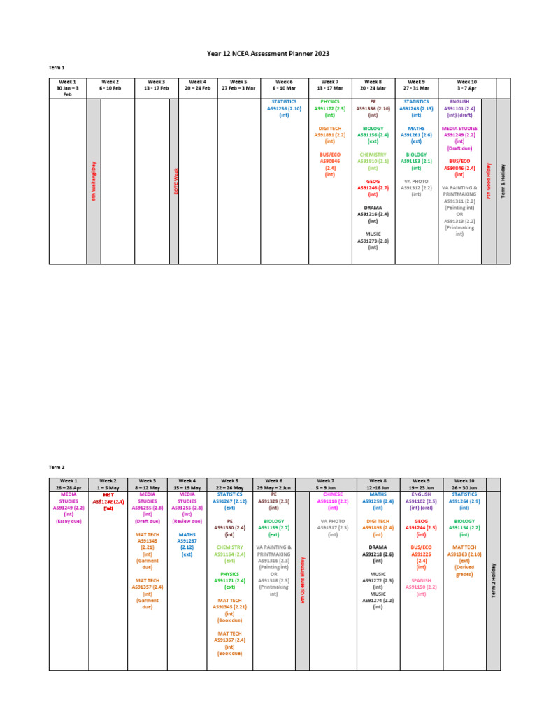 Year 12 NCEA Assessment Planner 2023 | PDF