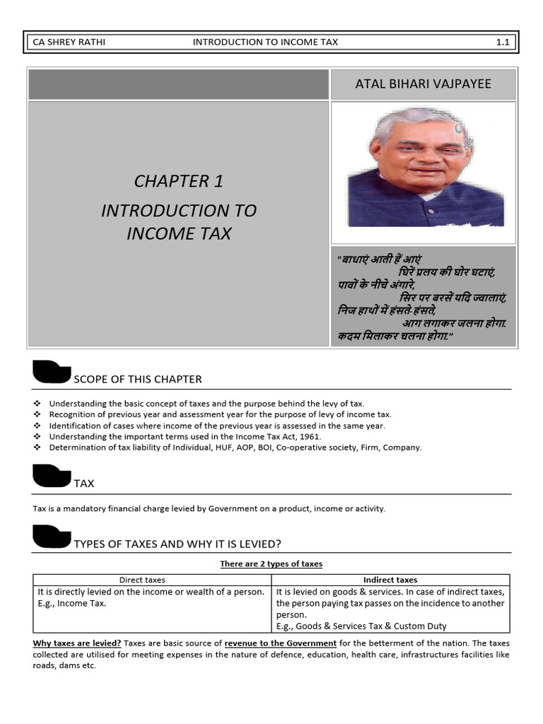 Introduction to Income Tax Basics | PDF | Capital Gains Tax | Tax Deduction