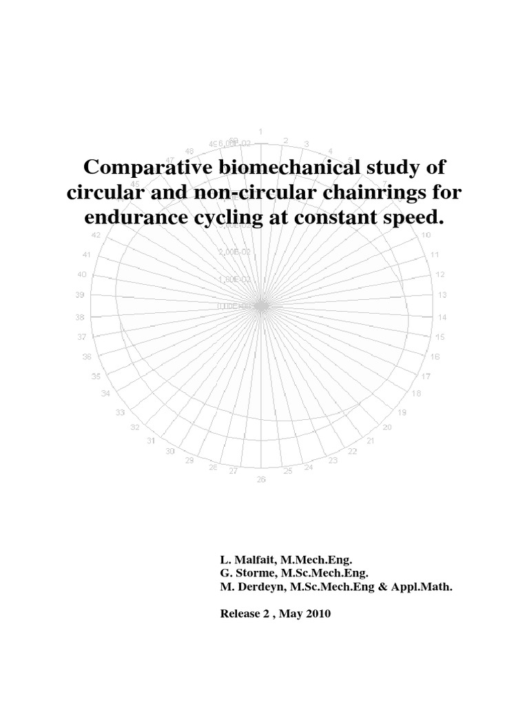 Comparative Biomechanical Study of Circular and Non-Circular Chainrings For Endurance Cycling at ...