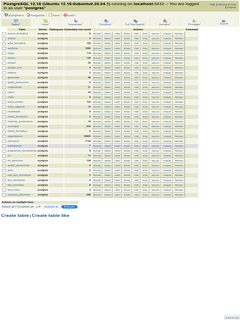 PhpPgAdmin - Tables | PDF | Postgre Sql | Software Design