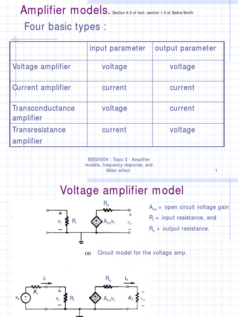 Topic 3 - Amplifiers - 17 | PDF