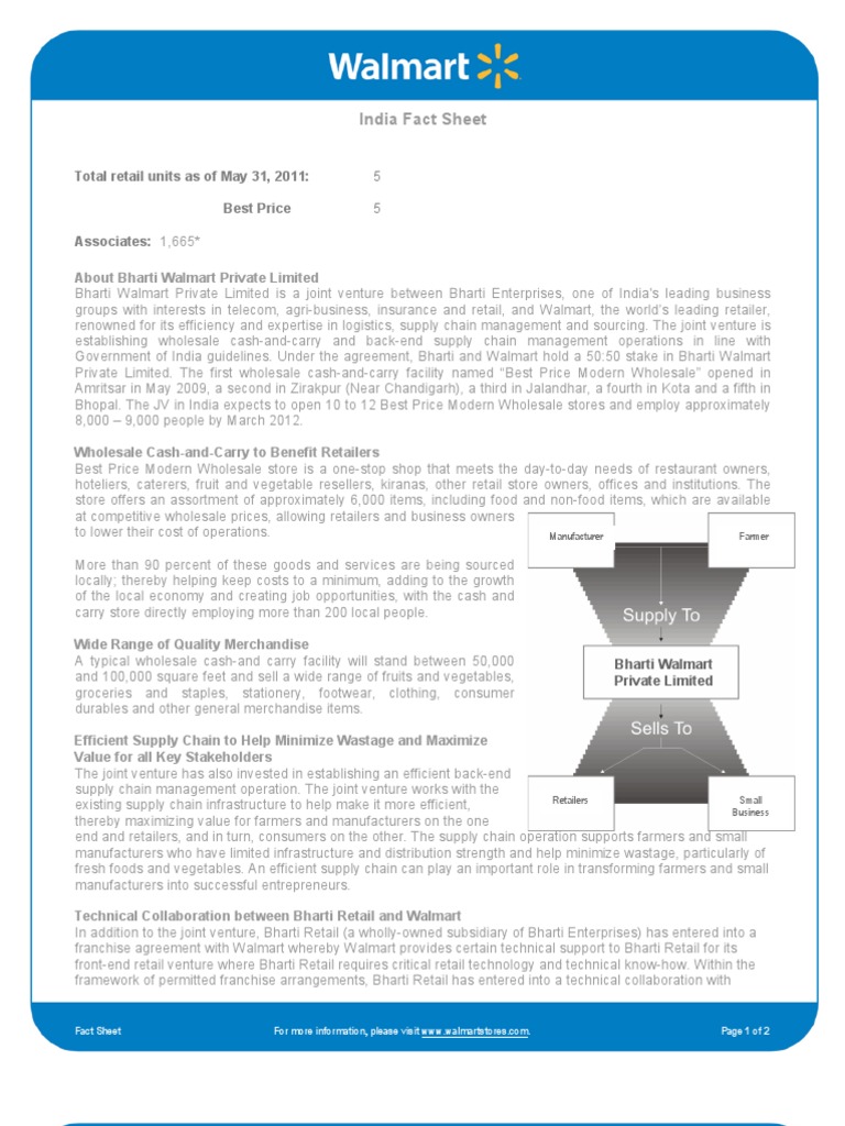 India Fact Sheet | PDF | Walmart | Retail