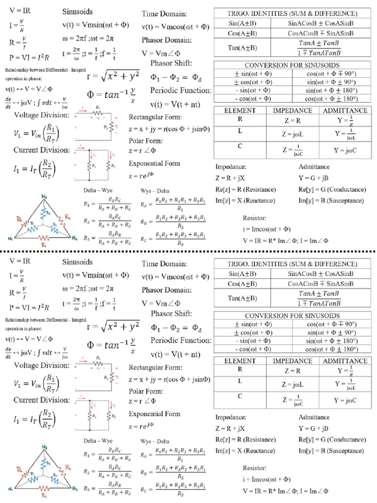 Circuit 2 Lec - Formula Sheet | PDF
