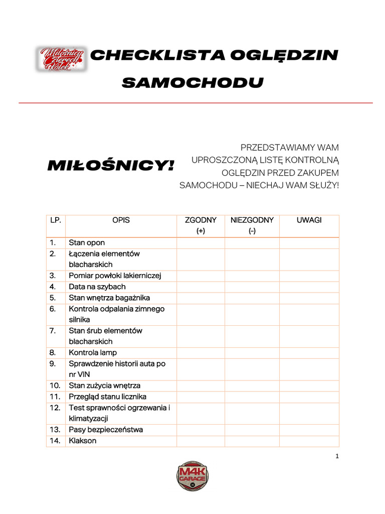 Checklista M4K 2022 | PDF