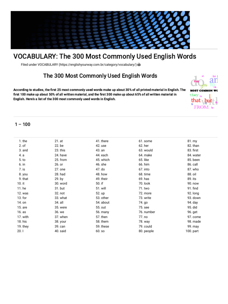 VOCABULARY - The 300 Most Commonly Used English Words - ENGLISH - Your ...