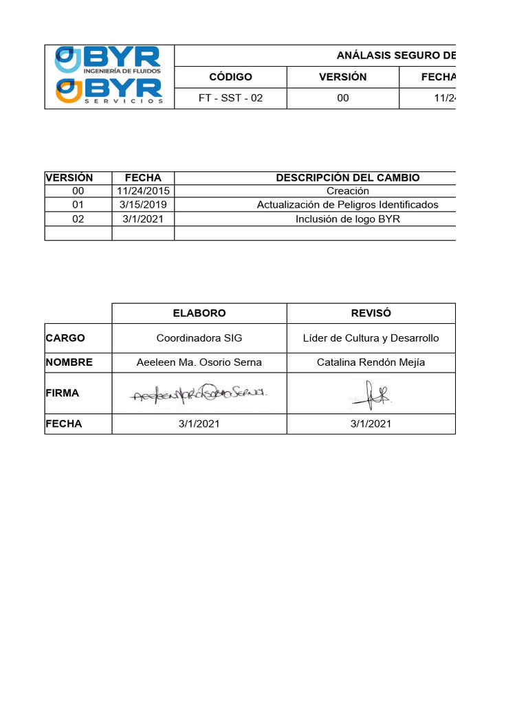 FT - SST - 02. Ast | PDF FT - SST - 02. Ast | PDF