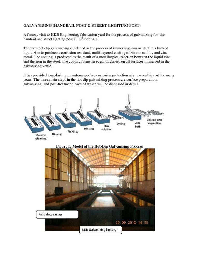 Galvanizing | PDF | Galvanization | Zinc