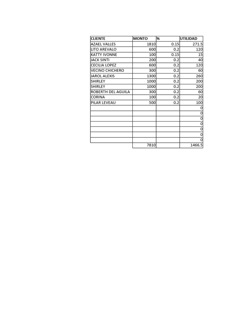 clientes-pdf