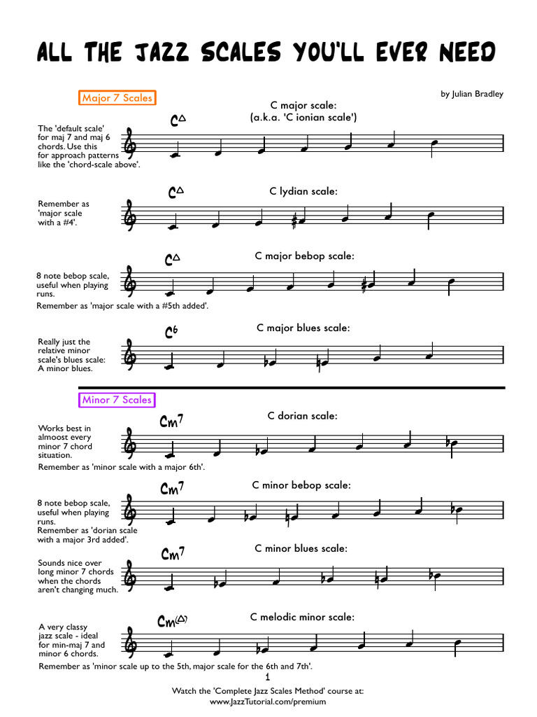 All The Jazz Scales You'll Ever Need | PDF