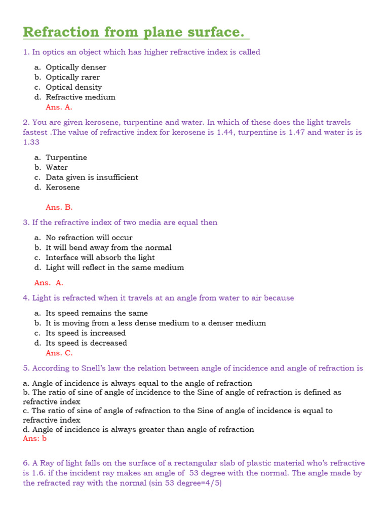 Refraction Through Plane Surface | PDF