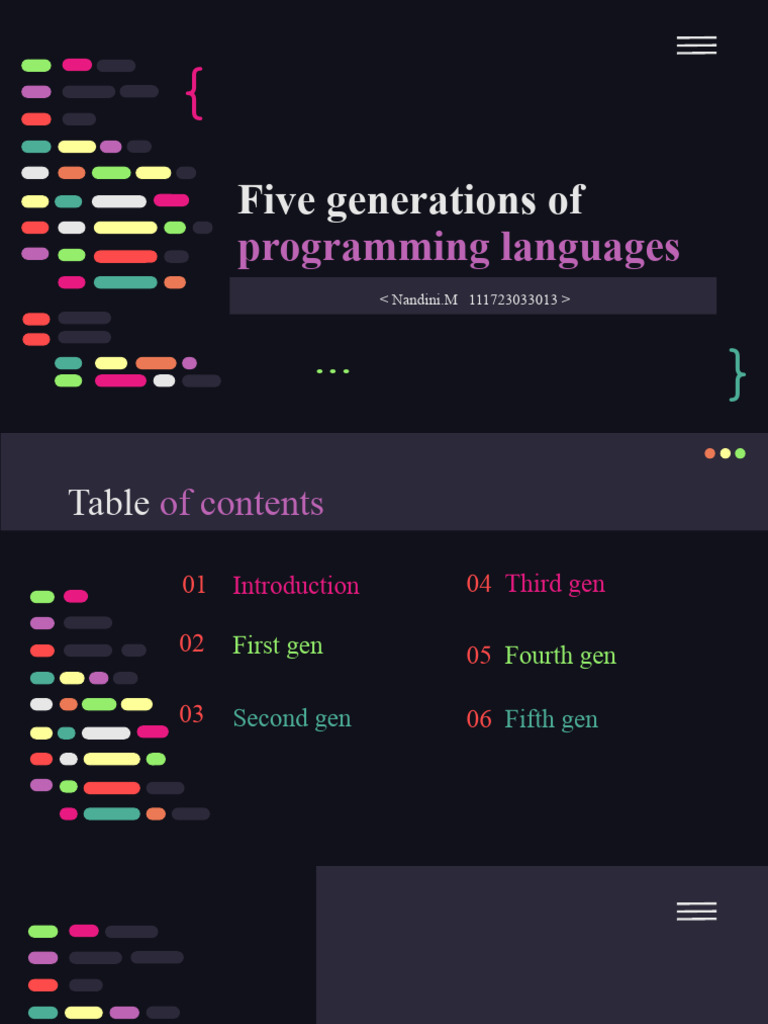 Nandini Pdf Computer Programming Programming Language 5699
