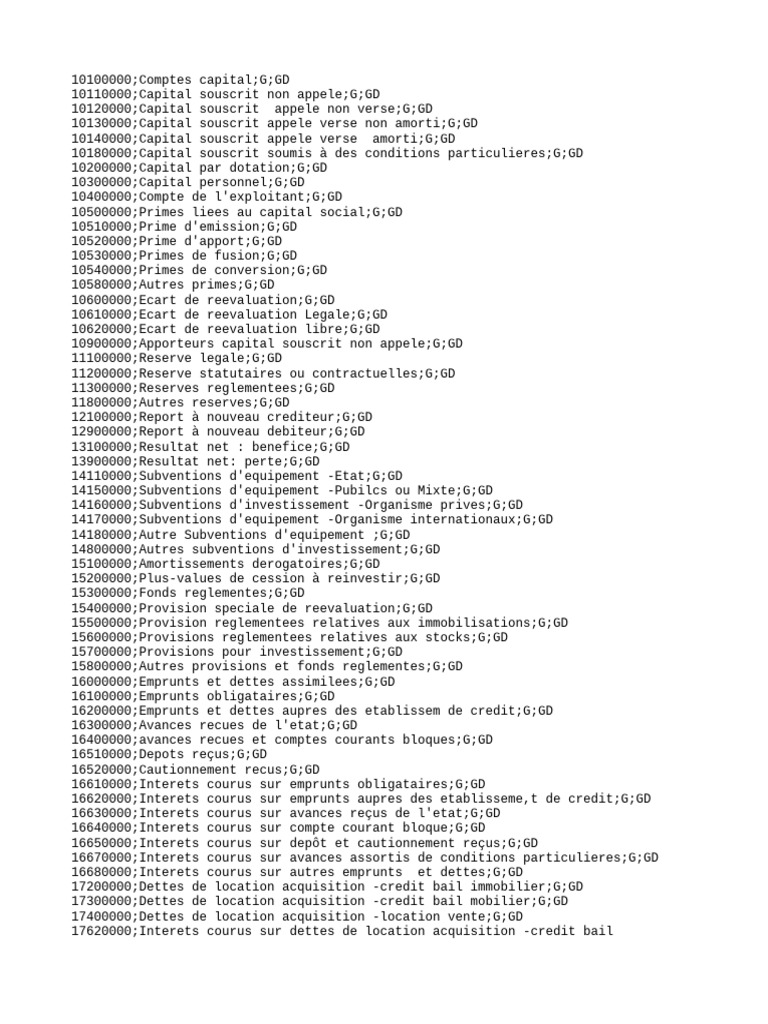 Plan Comptable Export | PDF | Finance et gestion monétaire