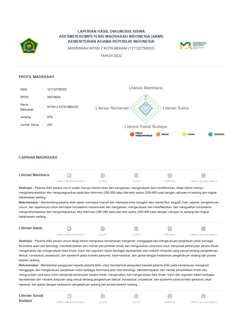 Rapor AKMI Tahun 2022 | PDF