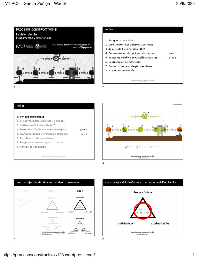 TV1 PC3 La Visión Circular Parte 2 | PDF