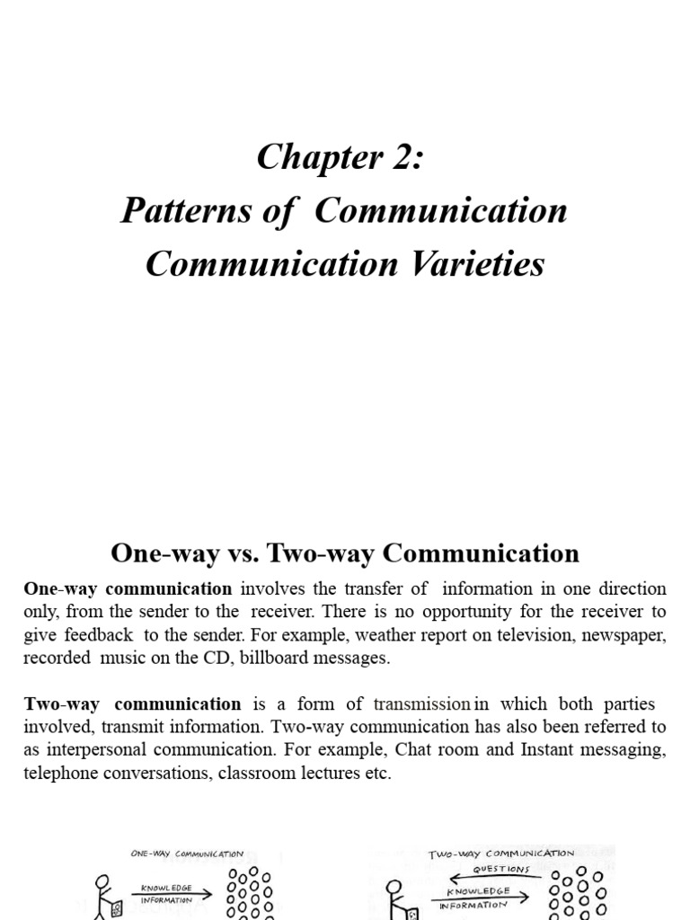 Chapter 2 - Patterns of Communication - PRINT | PDF | Nonverbal ...