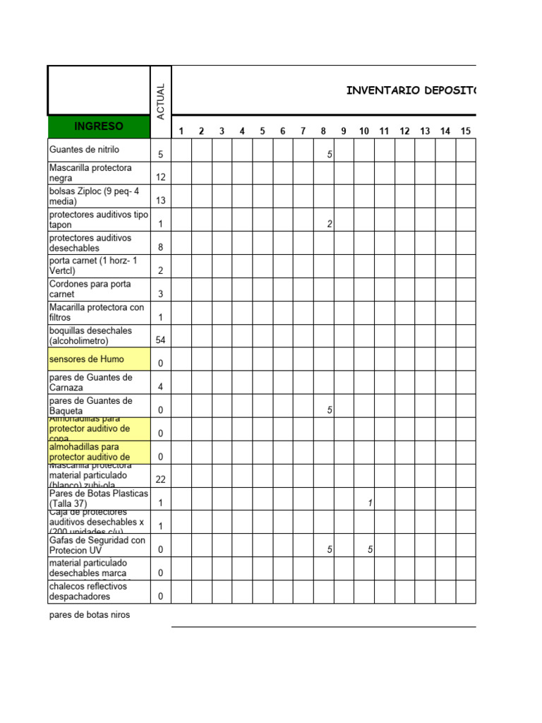 165.FORMATO Inventario Epp | PDF | Equipo de protección personal | La seguridad