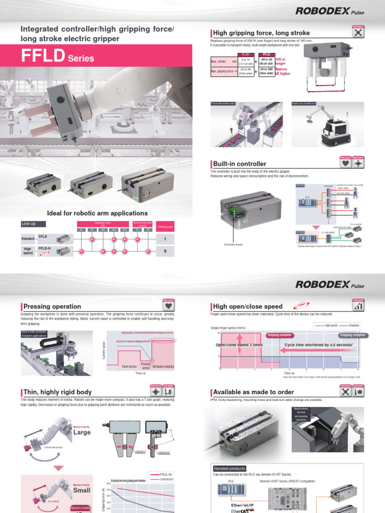 【NEW】FFLD Series Introduction (3MB) | PDF | Manufactured Goods ...