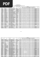 Cssps 2025 Form | PDF