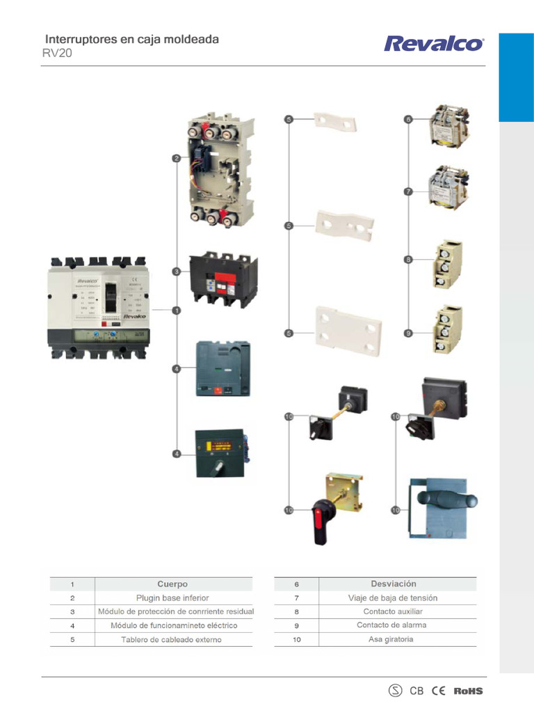 Automatico Revalco | PDF | Bienes manufacturados | Ciencias fisicas