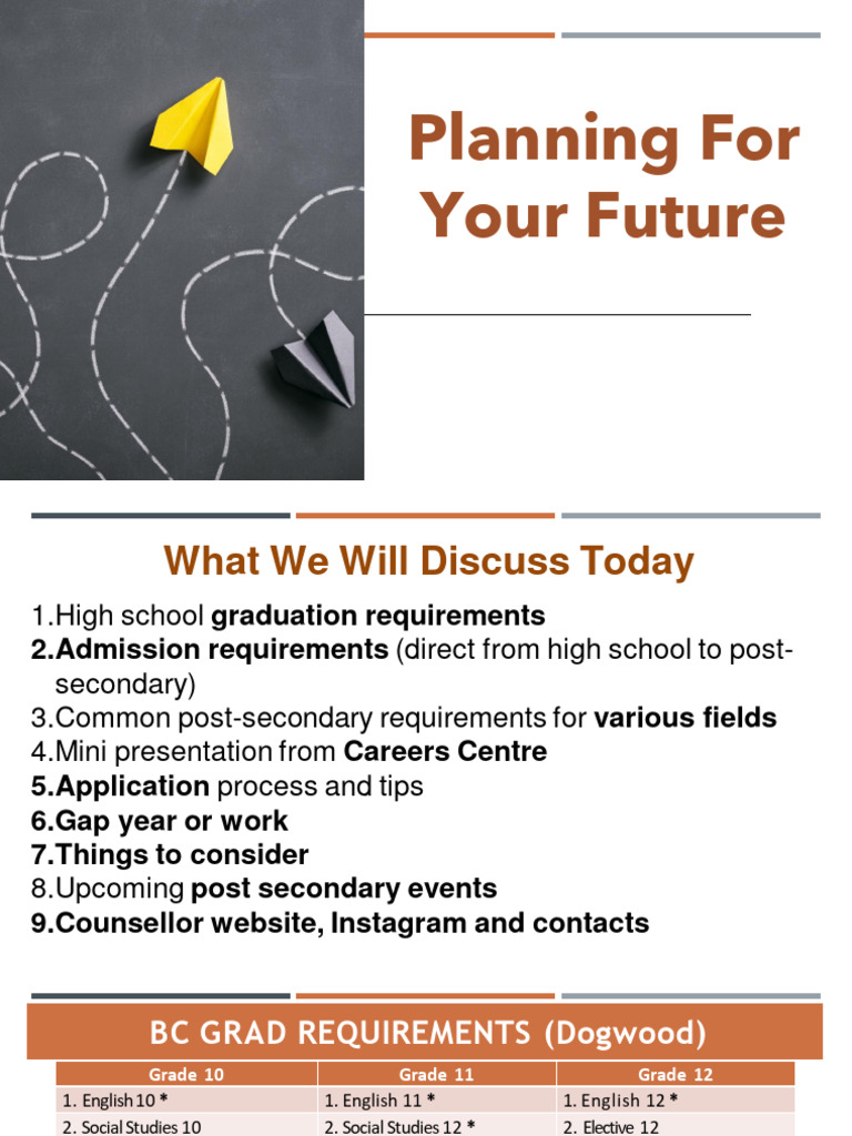 High School to Post-Secondary Guide | PDF | University And College ...