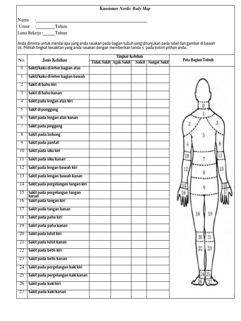 Kuesioner NBM | PDF | Memasak, Makanan, & Anggur | Kesehatan Holistik