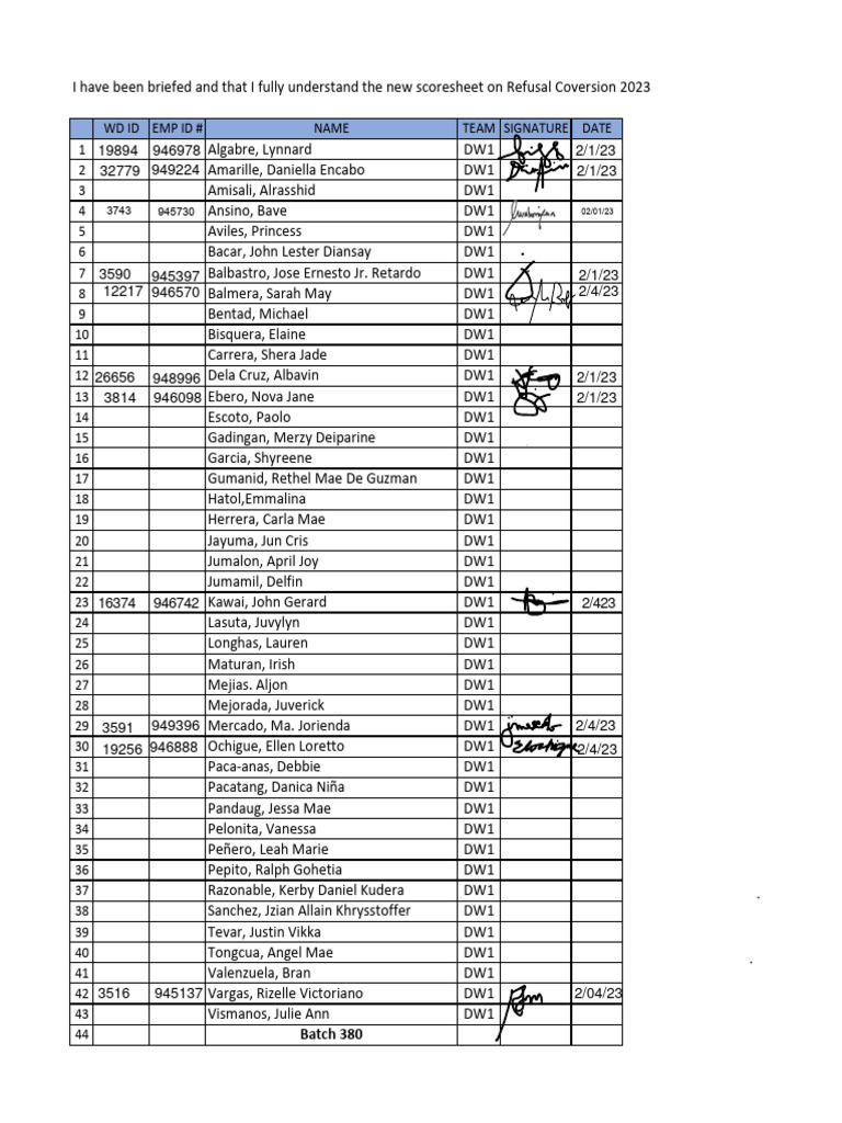 REFUSAL CONVERSION 2023 COMPLIANCE SIGNATURE (1.) (1) | PDF