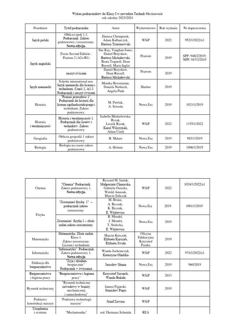 TM Podręczniki Technik - Mechatronik 2023 2024 | PDF