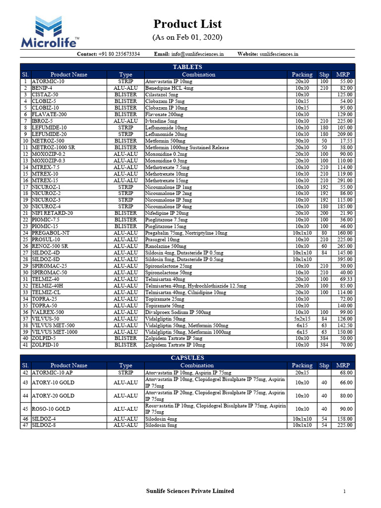 Microlife Product List Feb 2020 | PDF