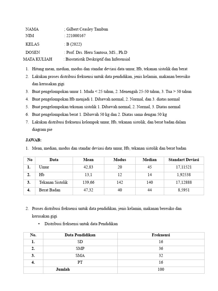 Biostat Deskriptif Dan Inferensial Pdf