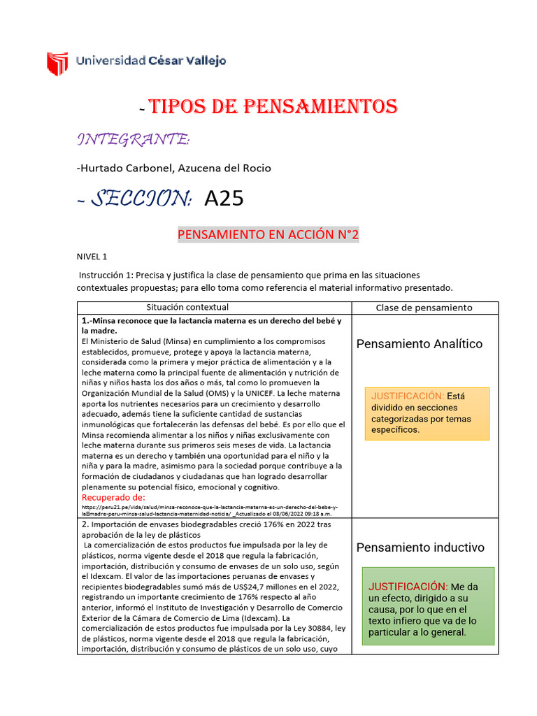 Tipos de Pensamientos 2 | PDF