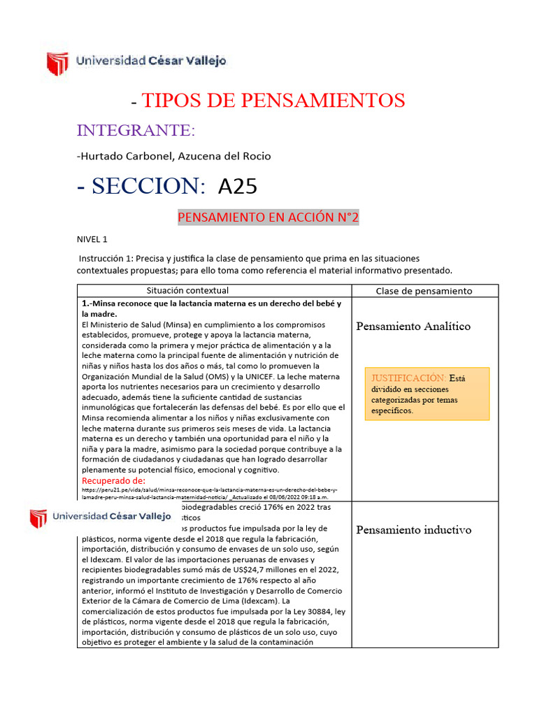 Tipos de Pensamientos 2 | PDF