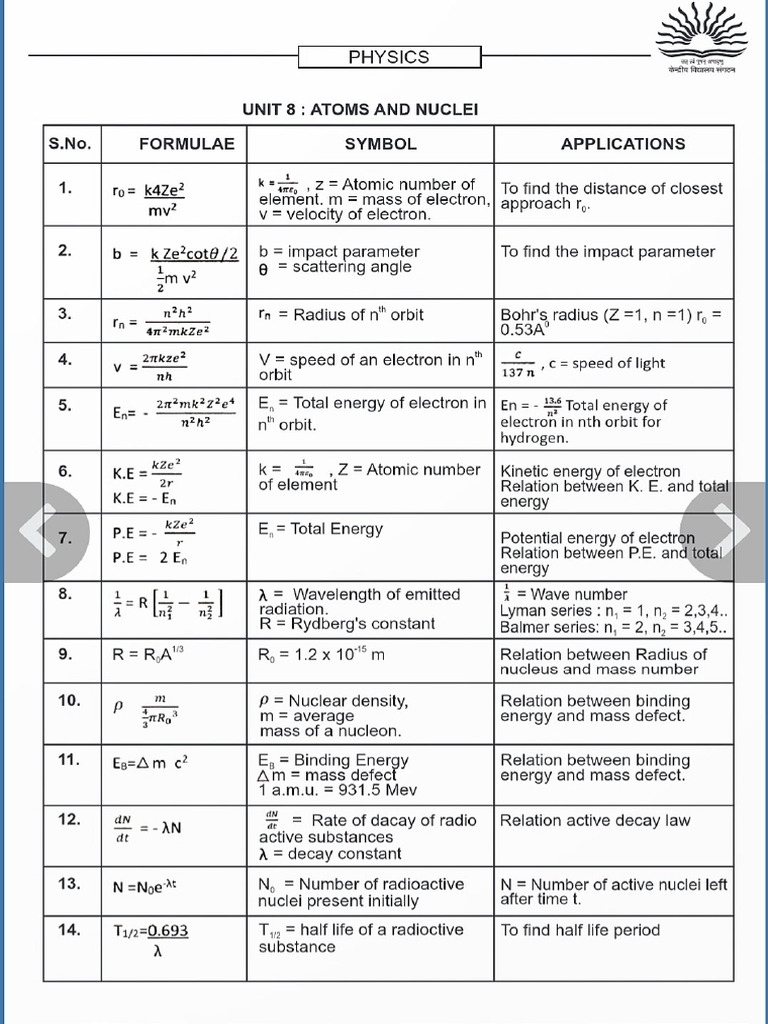 11 - PDFsam - Physicsphysics Formula Sheet | PDF
