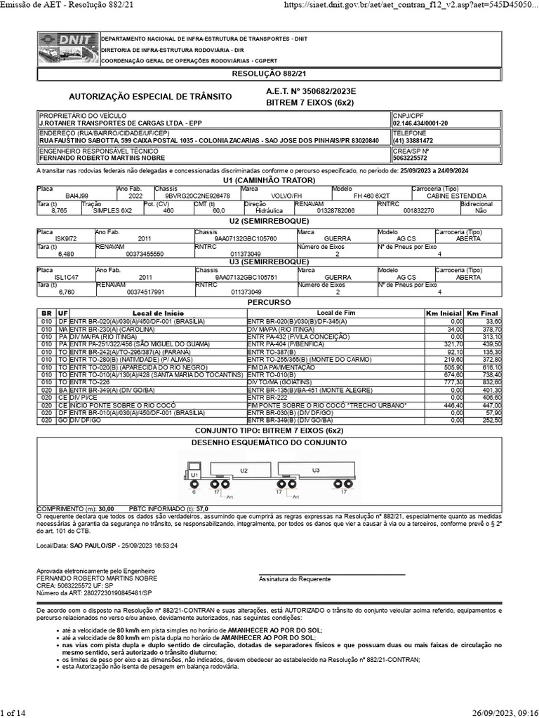 2023 Dnit Aet 350682 | PDF