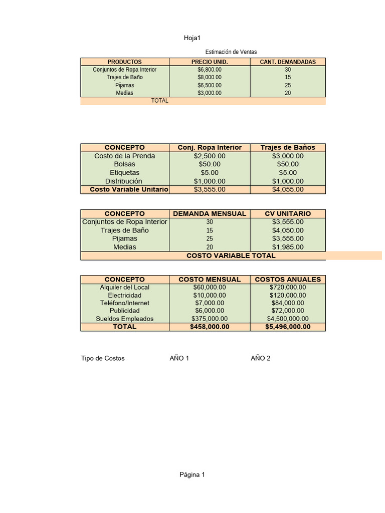 Costos Fijos y Variables | PDF