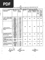 PNB NEFT RTGS Form PDF Download | PDF