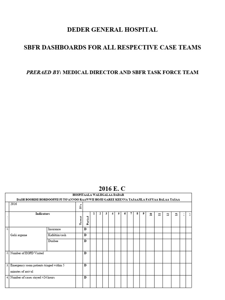 DGH SBFR DASHBOARDS 2016 | PDF