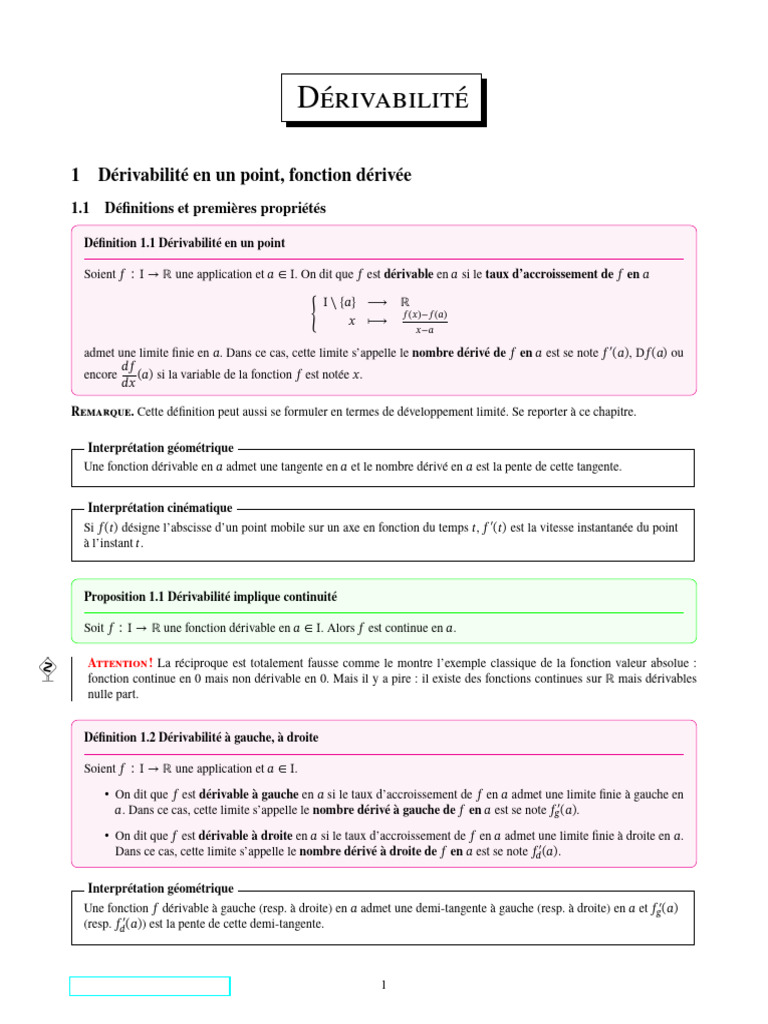 CHAP3 Derivabilite | PDF