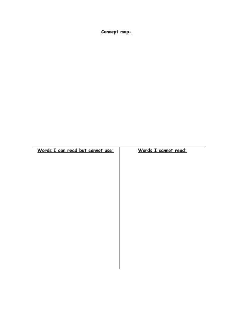 Concept Map Light Dark | PDF