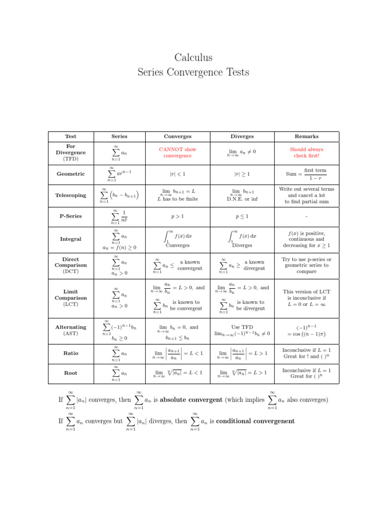 Series Convergence Tests Blackpenredpen | PDF