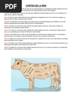 Partes de La Res | PDF | filete | Técnicas de cocina