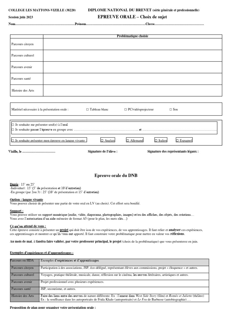 Grille Choix Sujet Oral Dnb 2023 | PDF