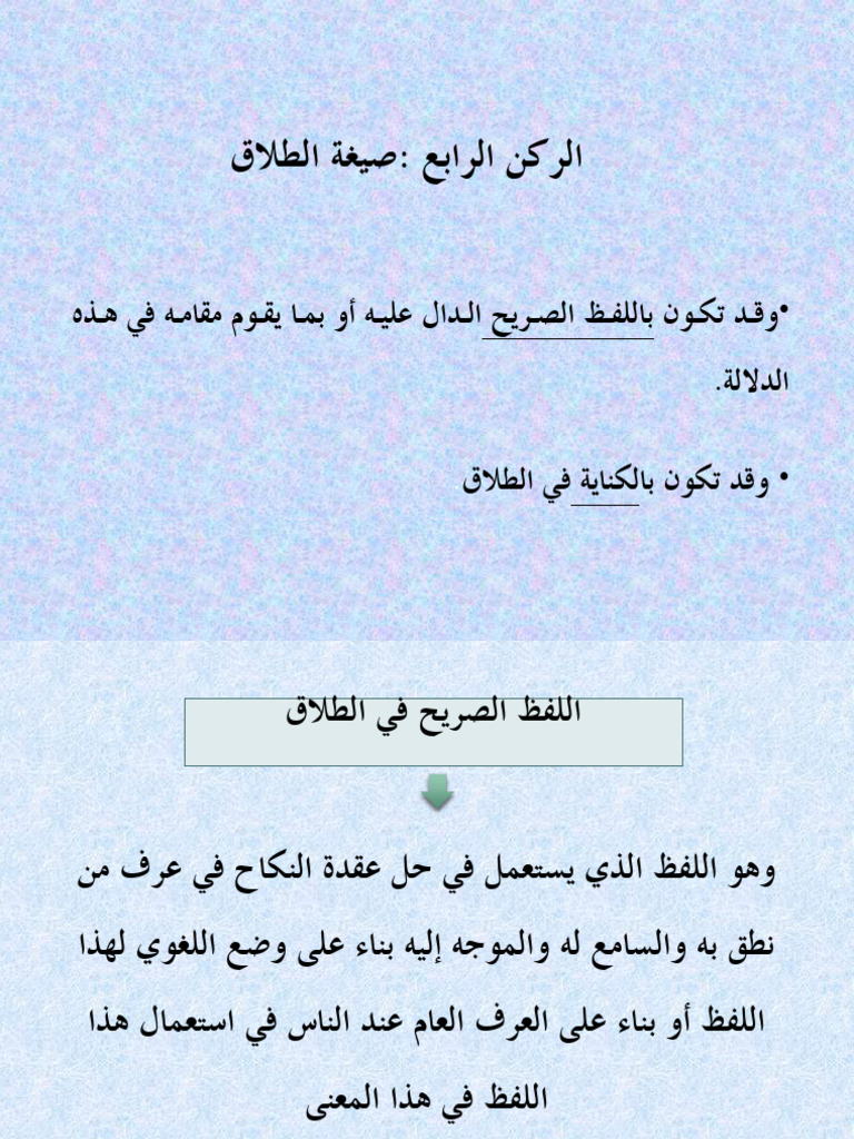 Sighah Al-Talaq | PDF